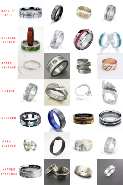 Fun, Fabulous, Fashionable: 28 Unique Wedding Rings for Men - Little ...